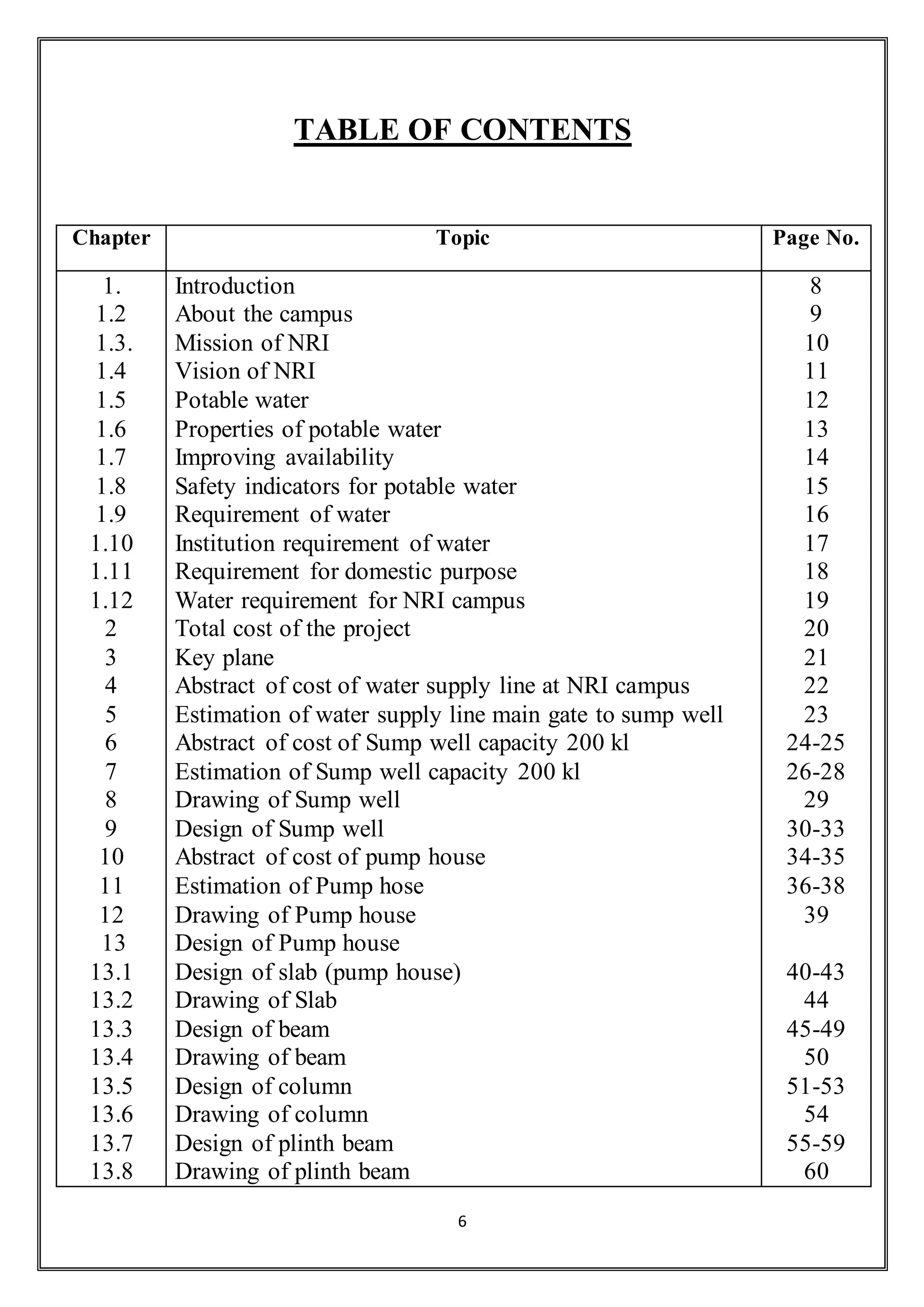 Under Ground water tank design including estimation and costing | DOCX