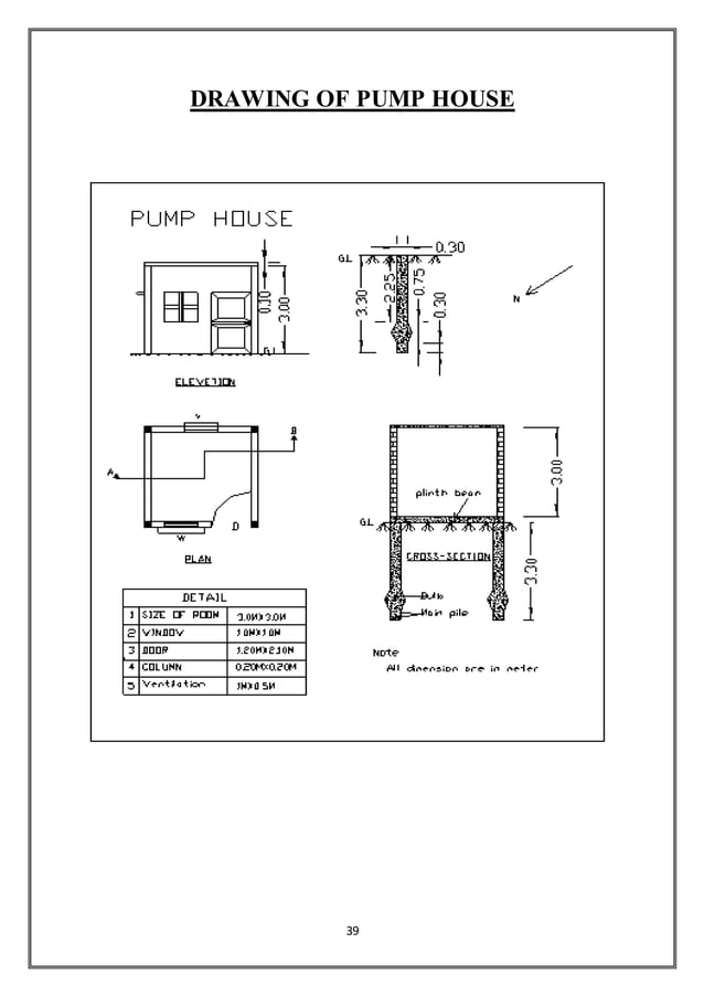 Under Ground water tank design including estimation and costing | DOCX ...
