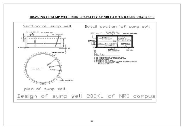 Example of calculation of rectangular steel tank - lasopavisual
