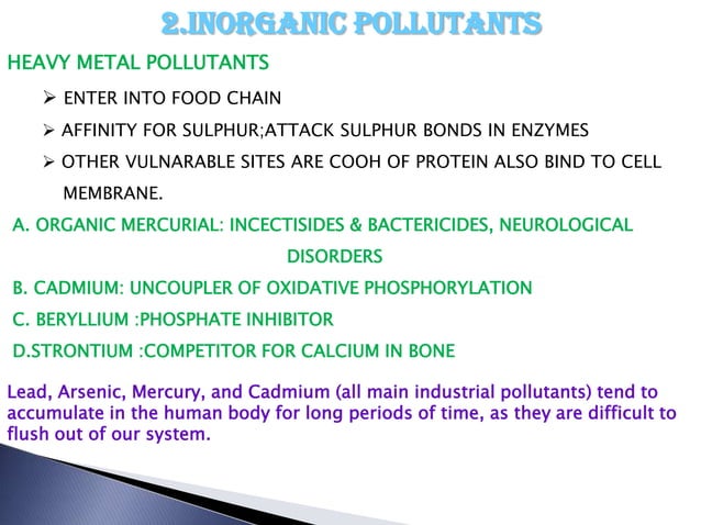 CONTAMINATION OF SOILS WITH ORGANIC AND INORGANIC POLLUTANTS (Mashooq ...
