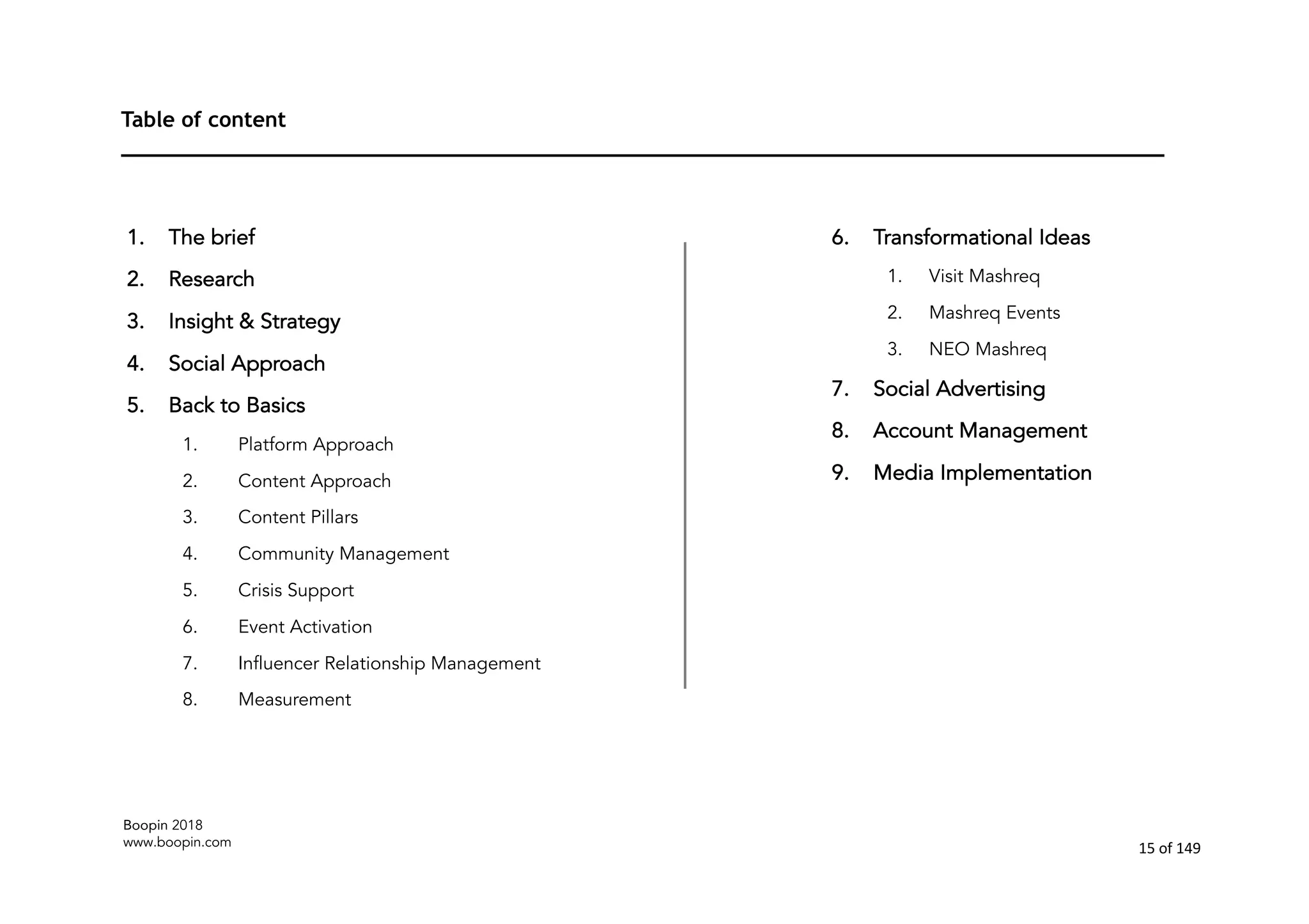 Mashreq bank social media, activation strategy | PPT