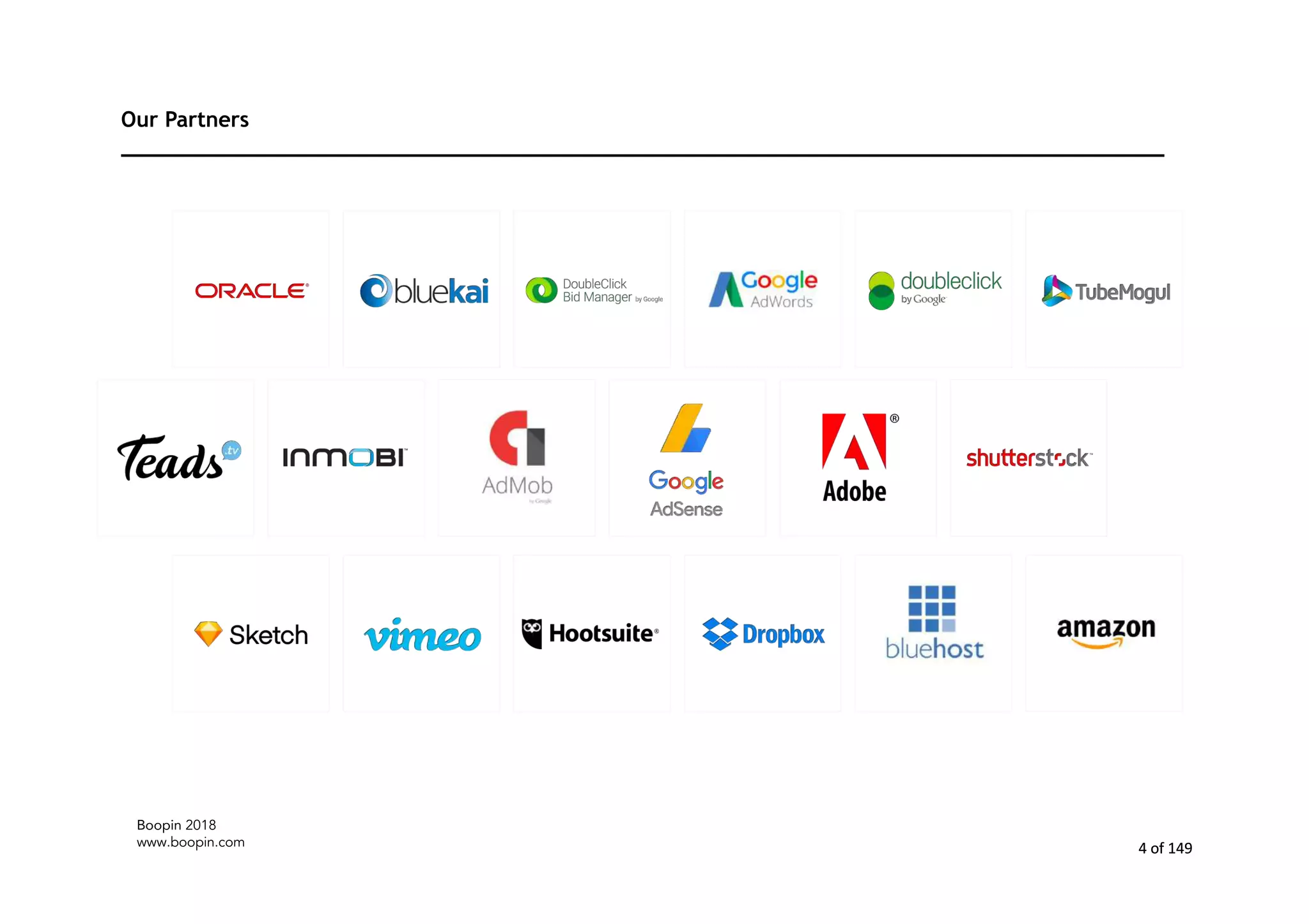Mashreq bank social media, activation strategy | PPT