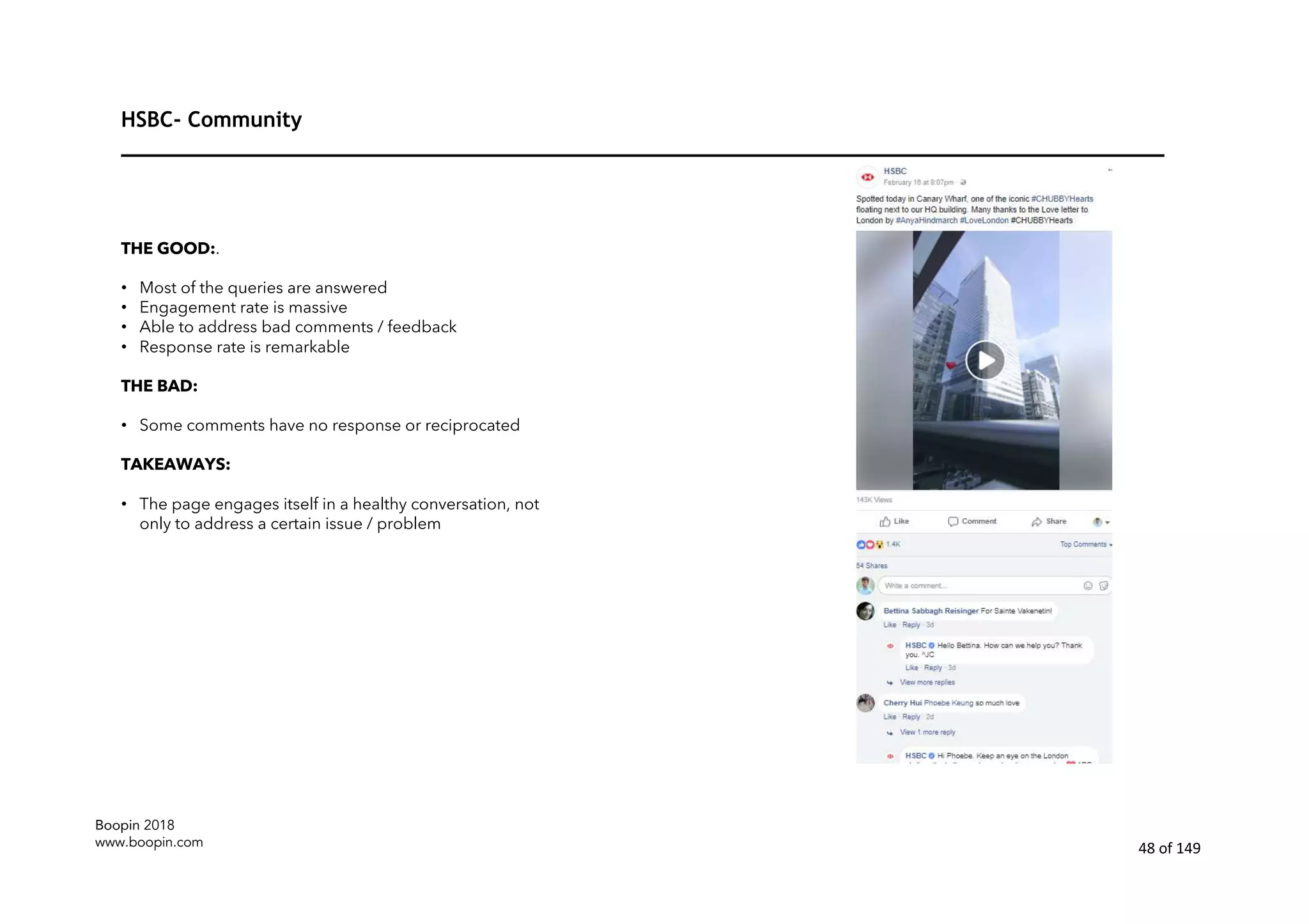 Mashreq bank social media, activation strategy | PPT