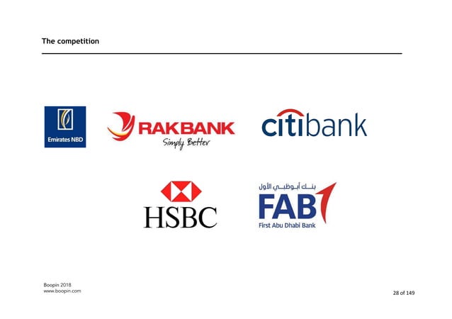 Mashreq bank social media, activation strategy | PPT