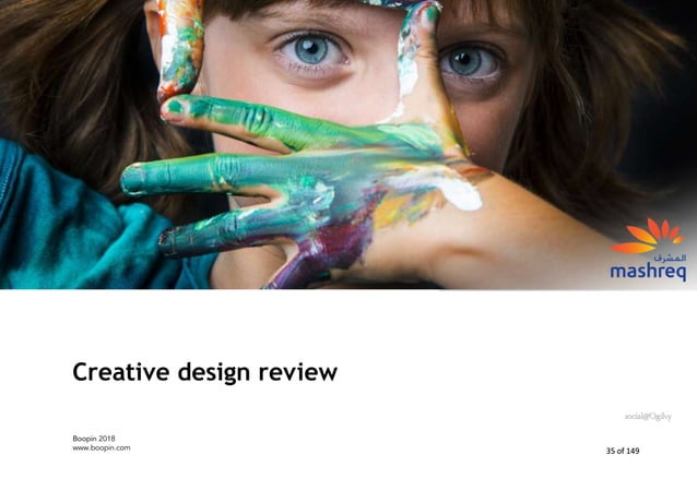 Mashreq bank social media, activation strategy | PPT