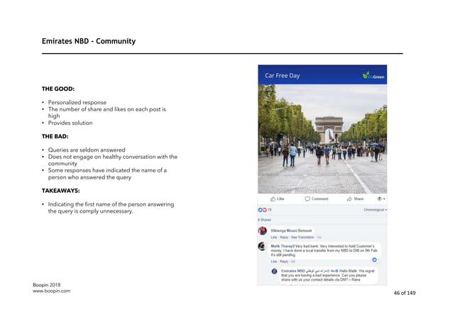 Mashreq bank social media, activation strategy | PPT