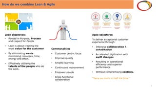 Mashreq Bank’s Lean Agile Journey…the good, bad and the ugly by Steve ...