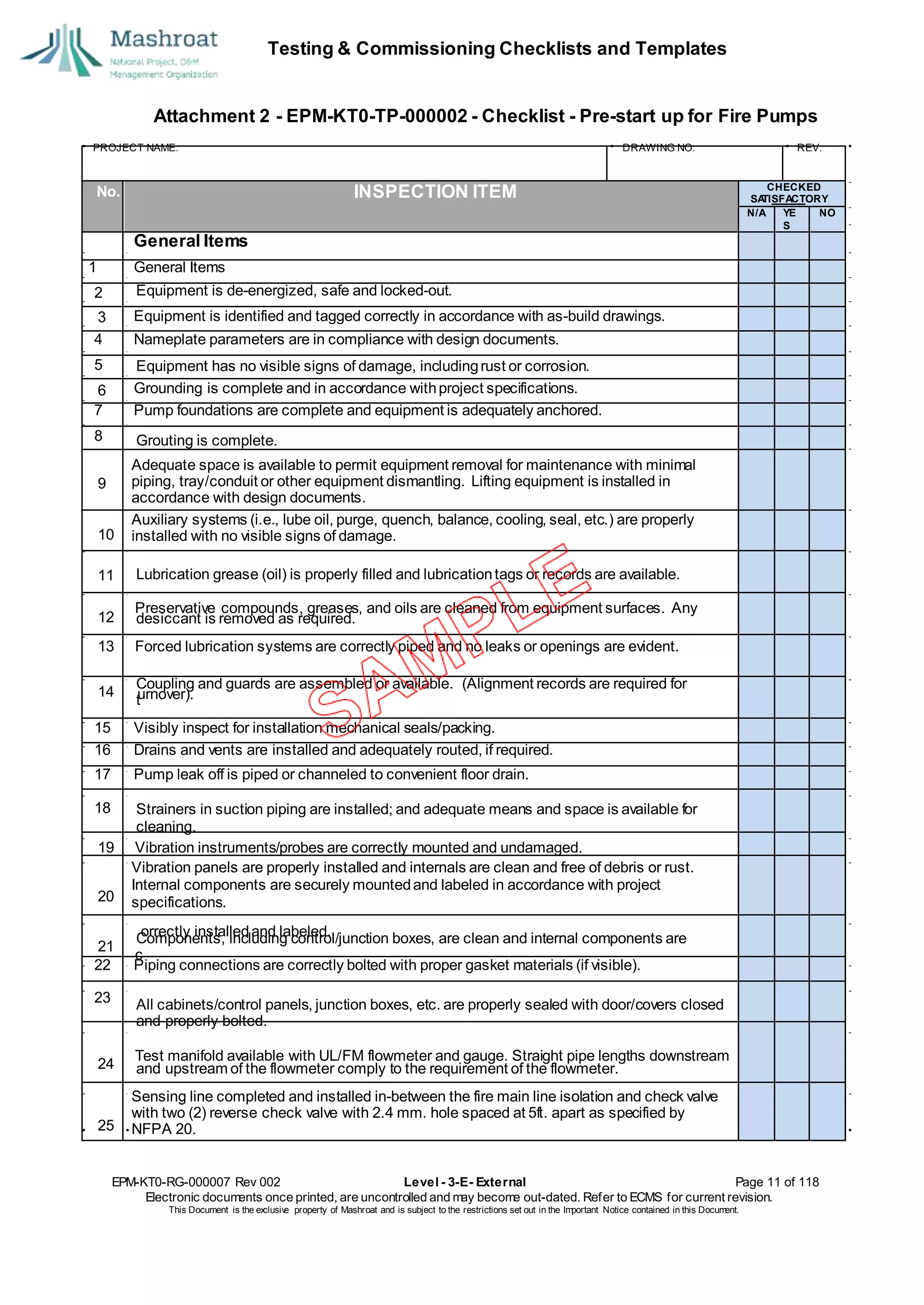 Mashroat Template T&C Checklists.docx