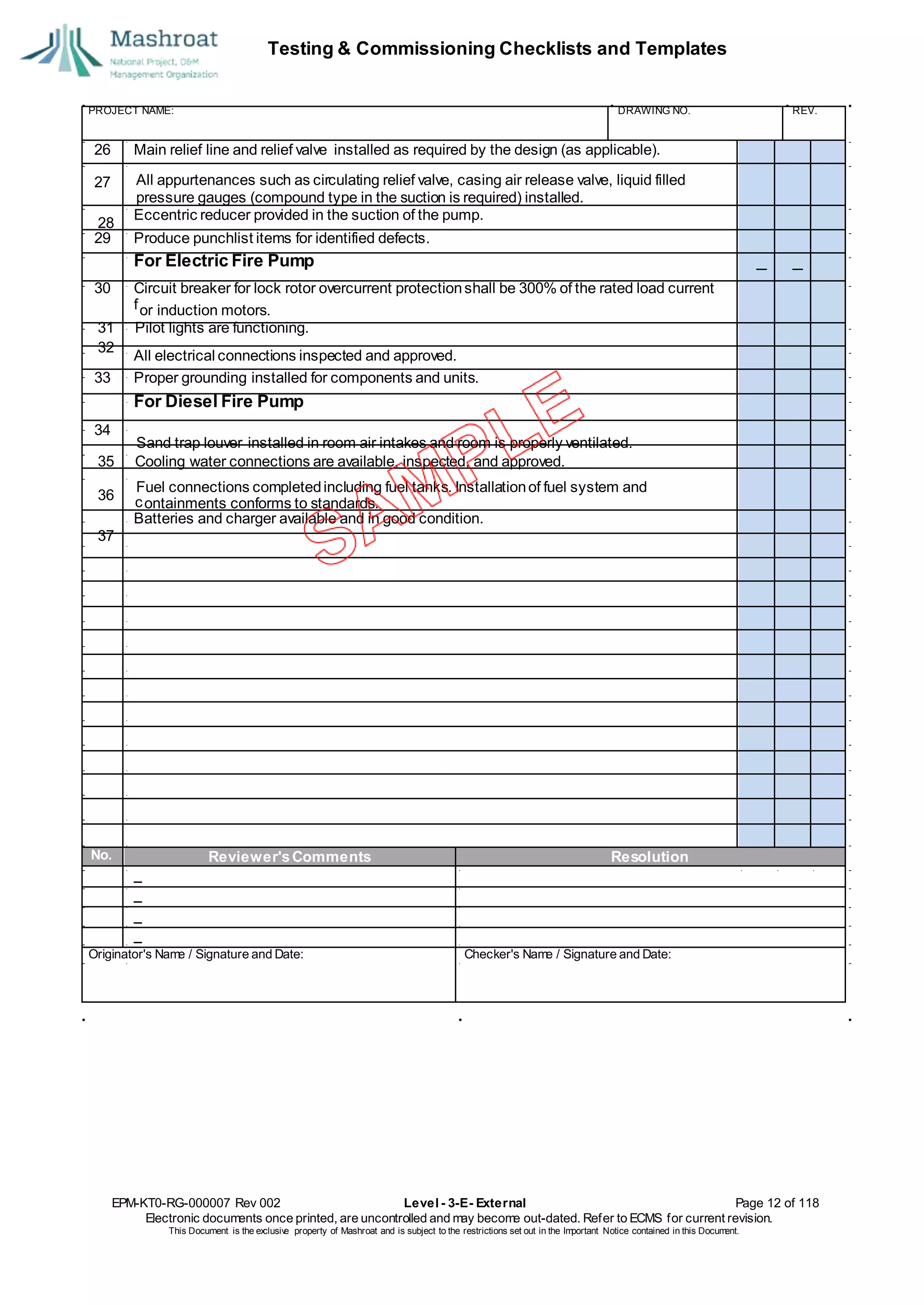 Mashroat Template T&C Checklists.docx