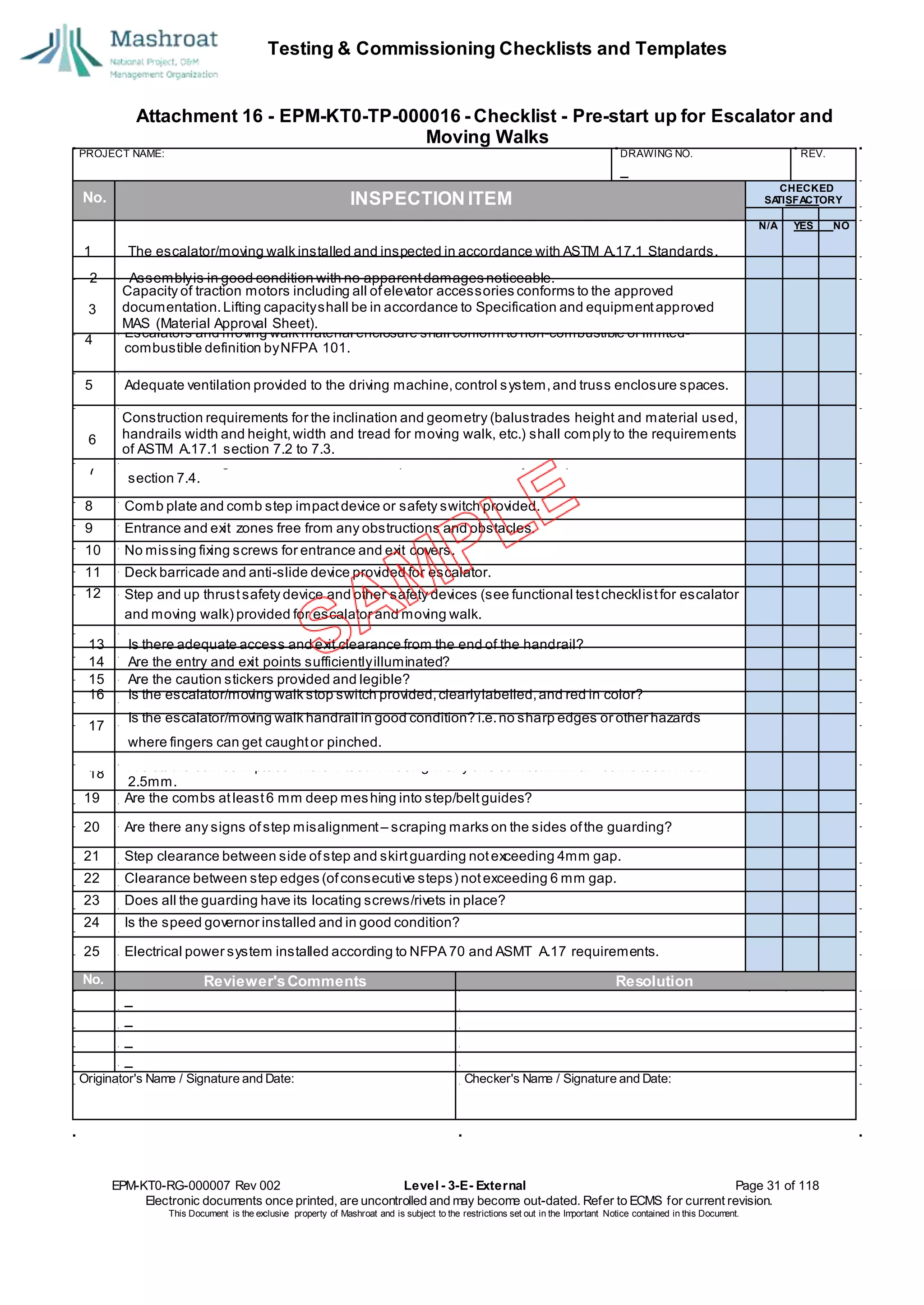Mashroat Template T&C Checklists.docx