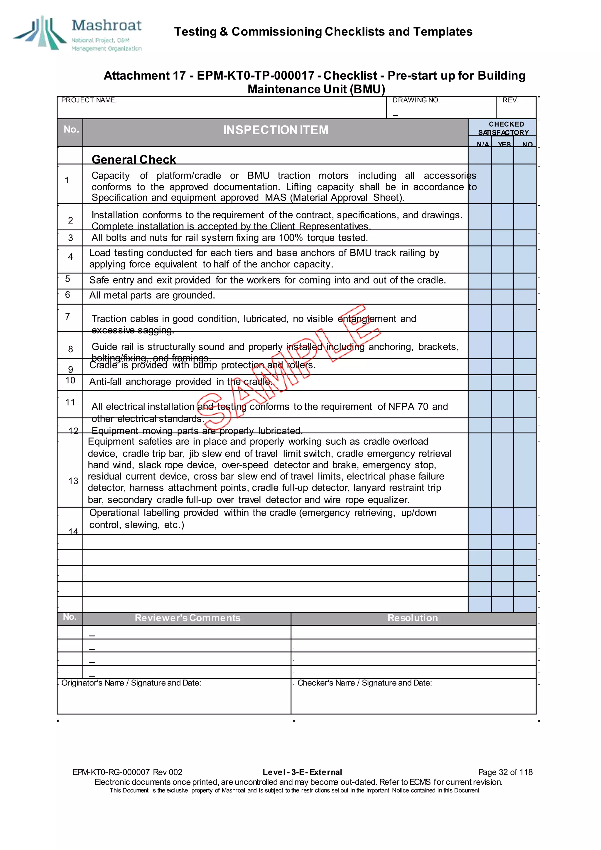 Mashroat Template T&C Checklists.docx