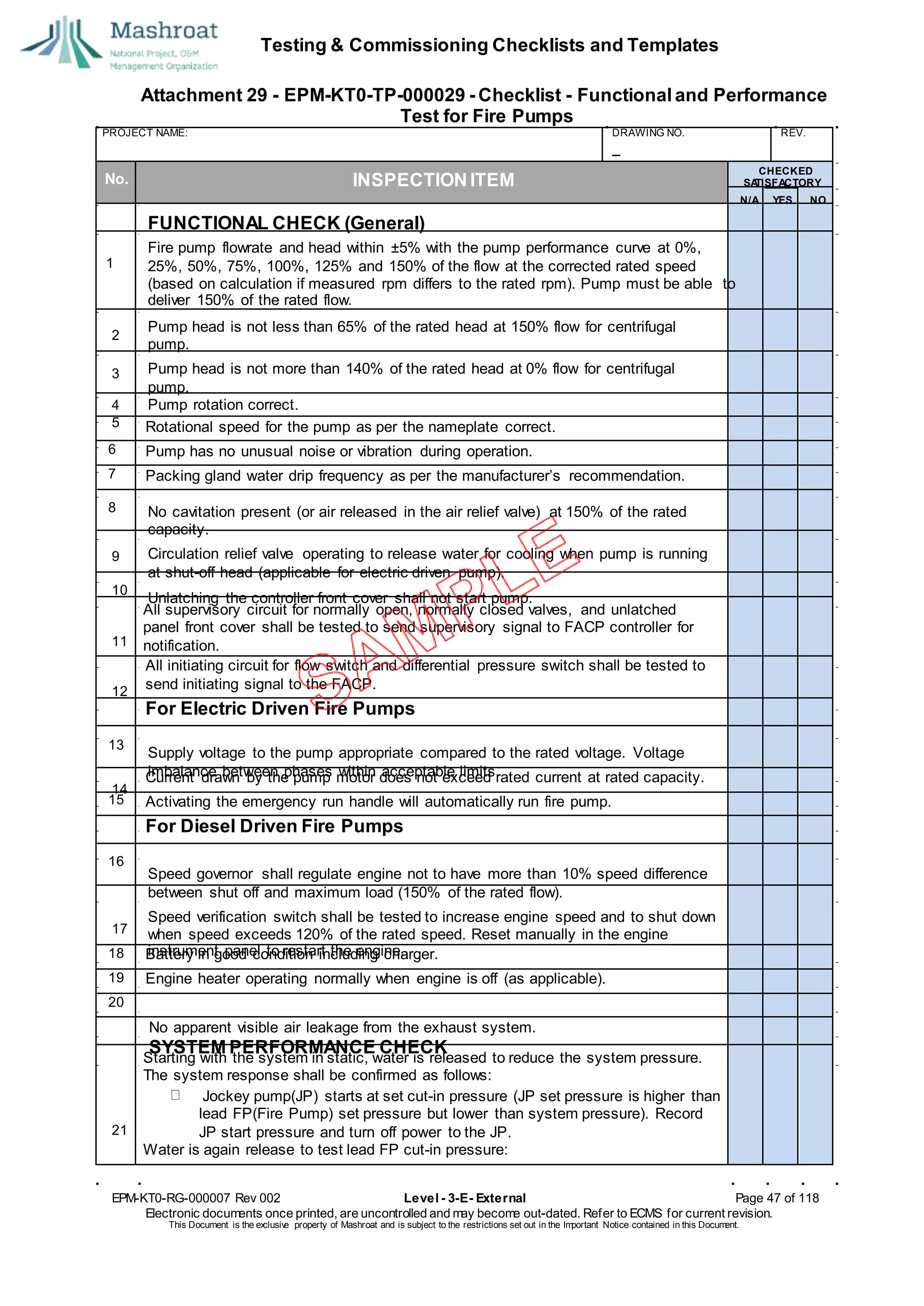 Mashroat Template T&C Checklists.docx
