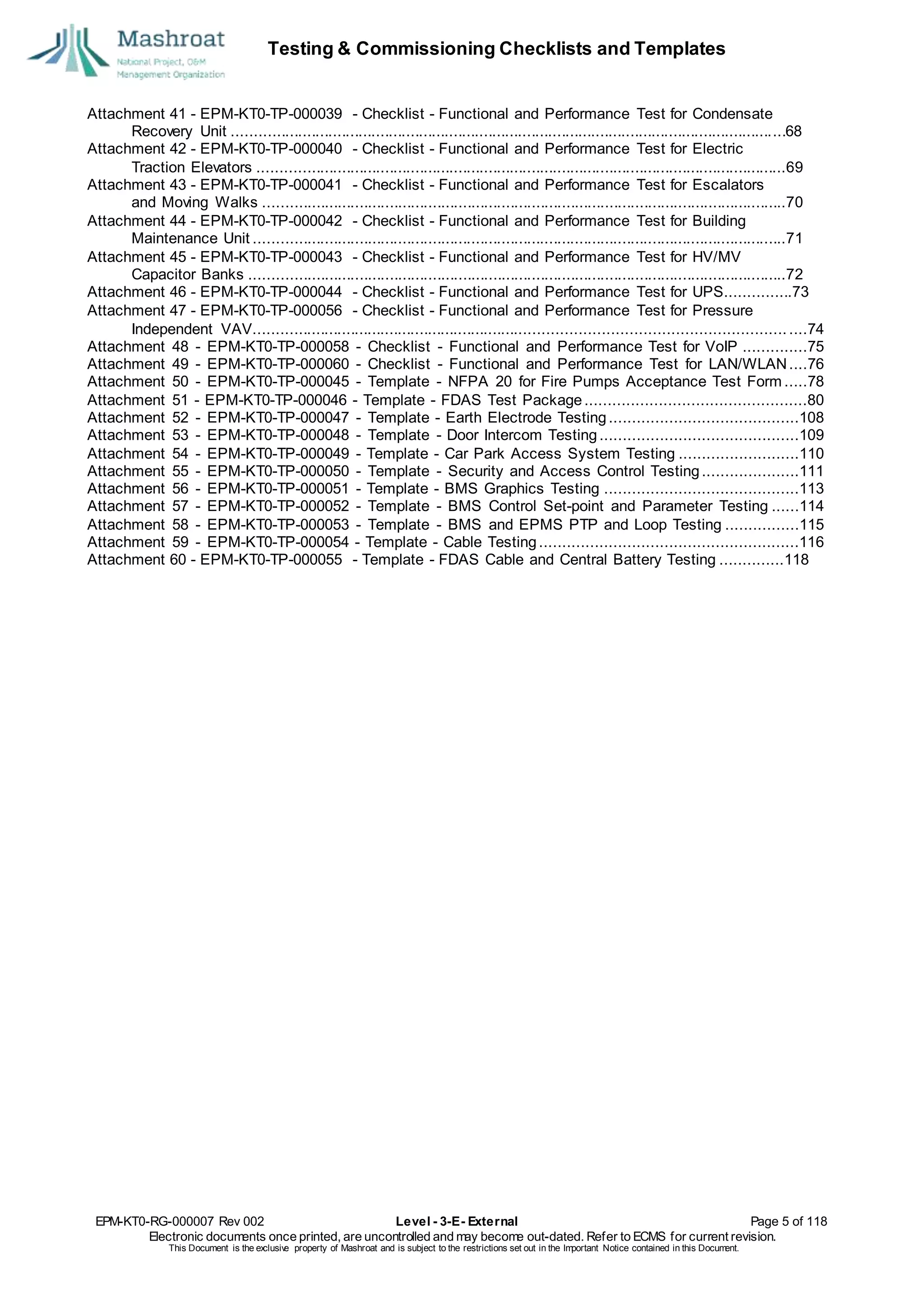 Mashroat Template T&C Checklists.docx