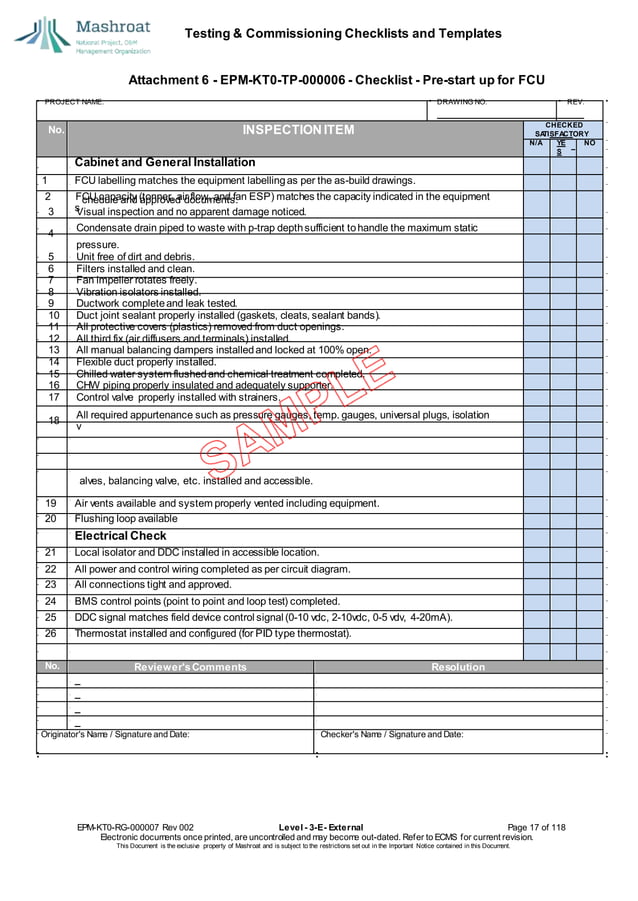 Mashroat Template T&C Checklists.docx