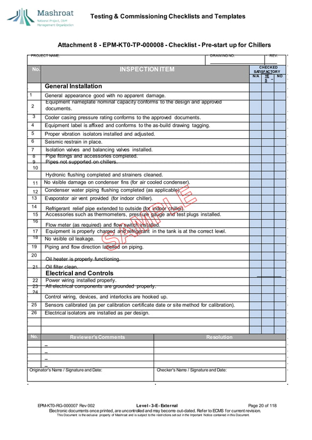 Mashroat Template T&C Checklists.docx