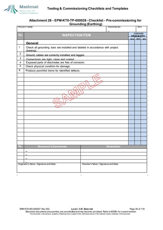 Mashroat Template T&C Checklists.docx