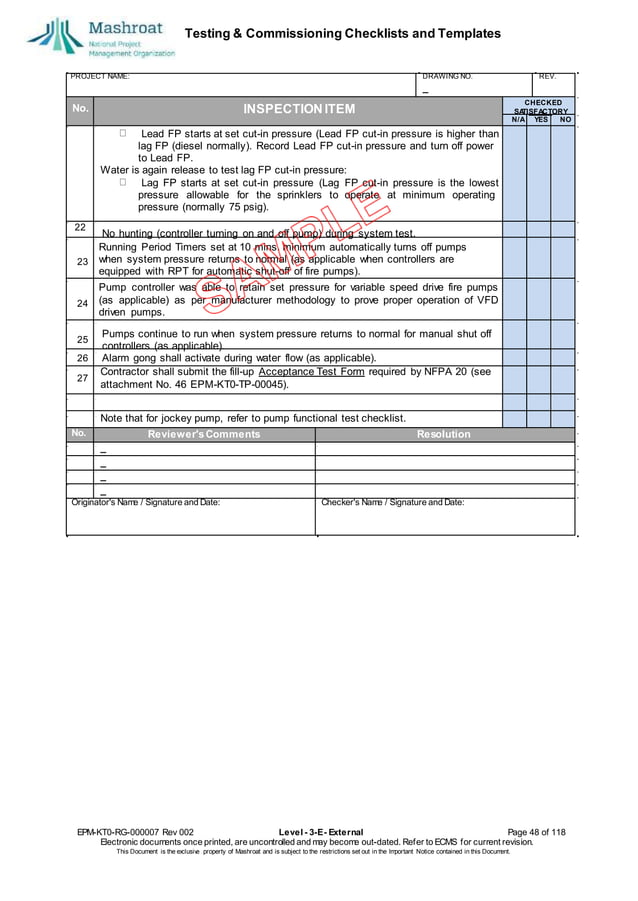 Mashroat Template T&C Checklists.docx