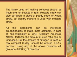 Mashroom compost-English.pptx