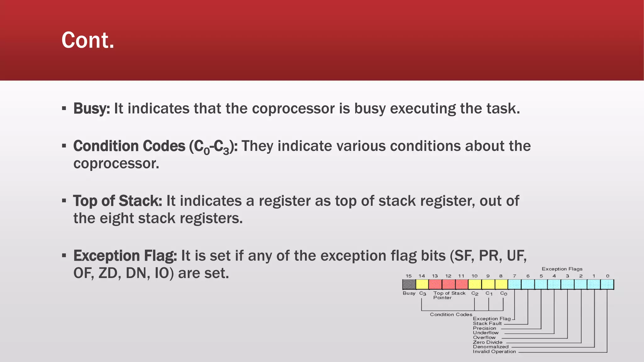 Math coprocessor 8087 | PPTX
