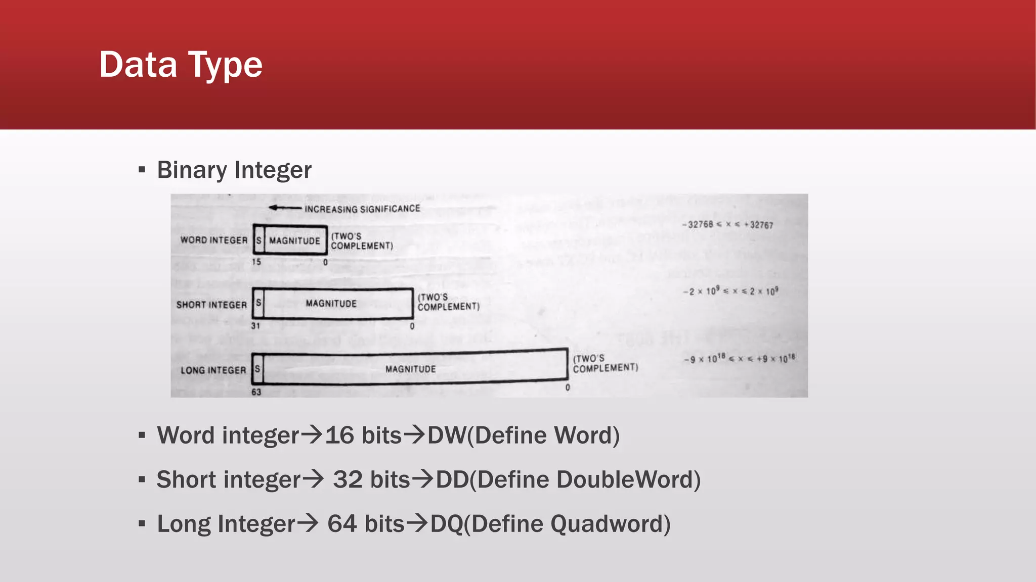 Math coprocessor 8087 | PPTX
