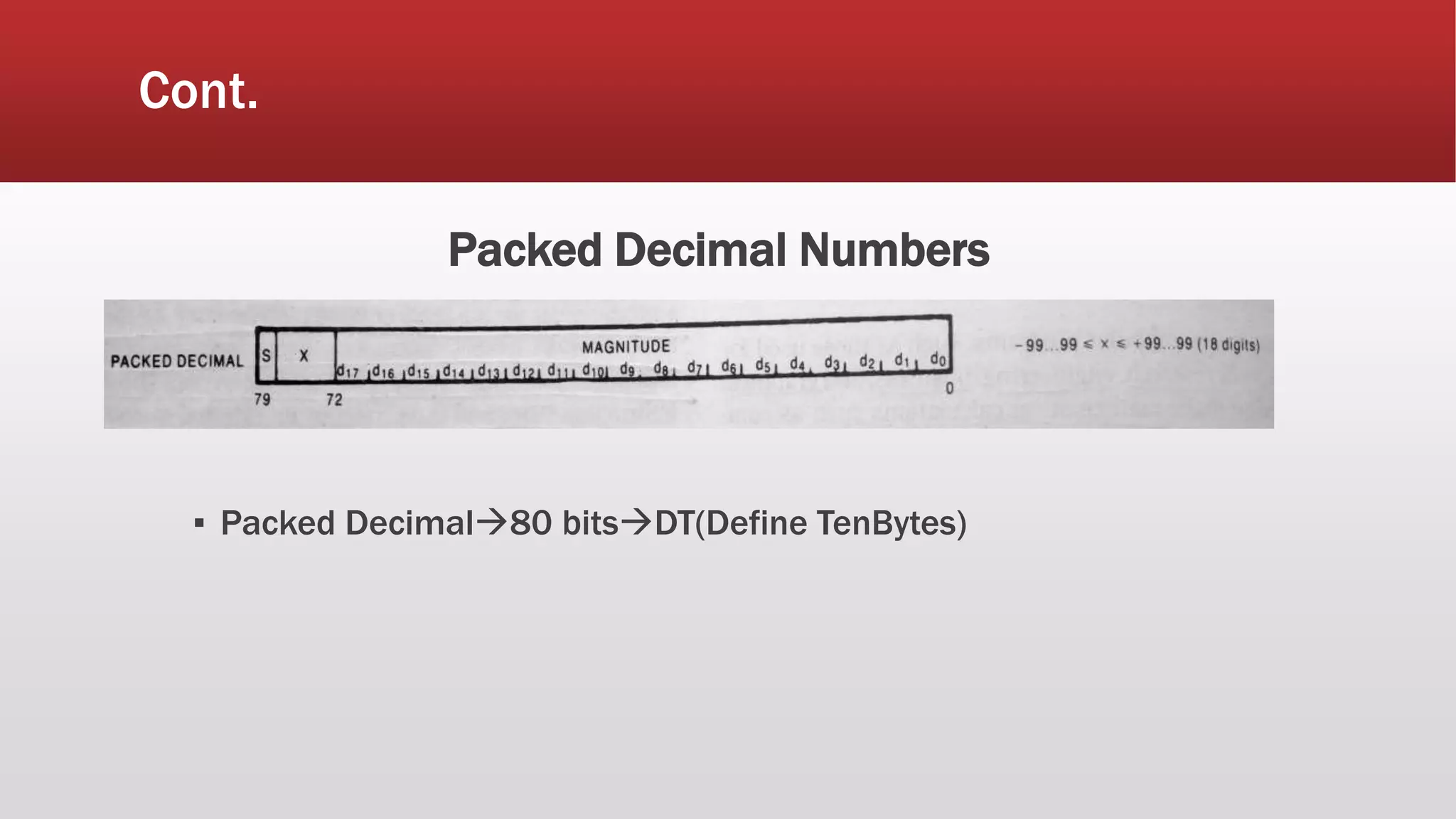 Math coprocessor 8087 | PPTX