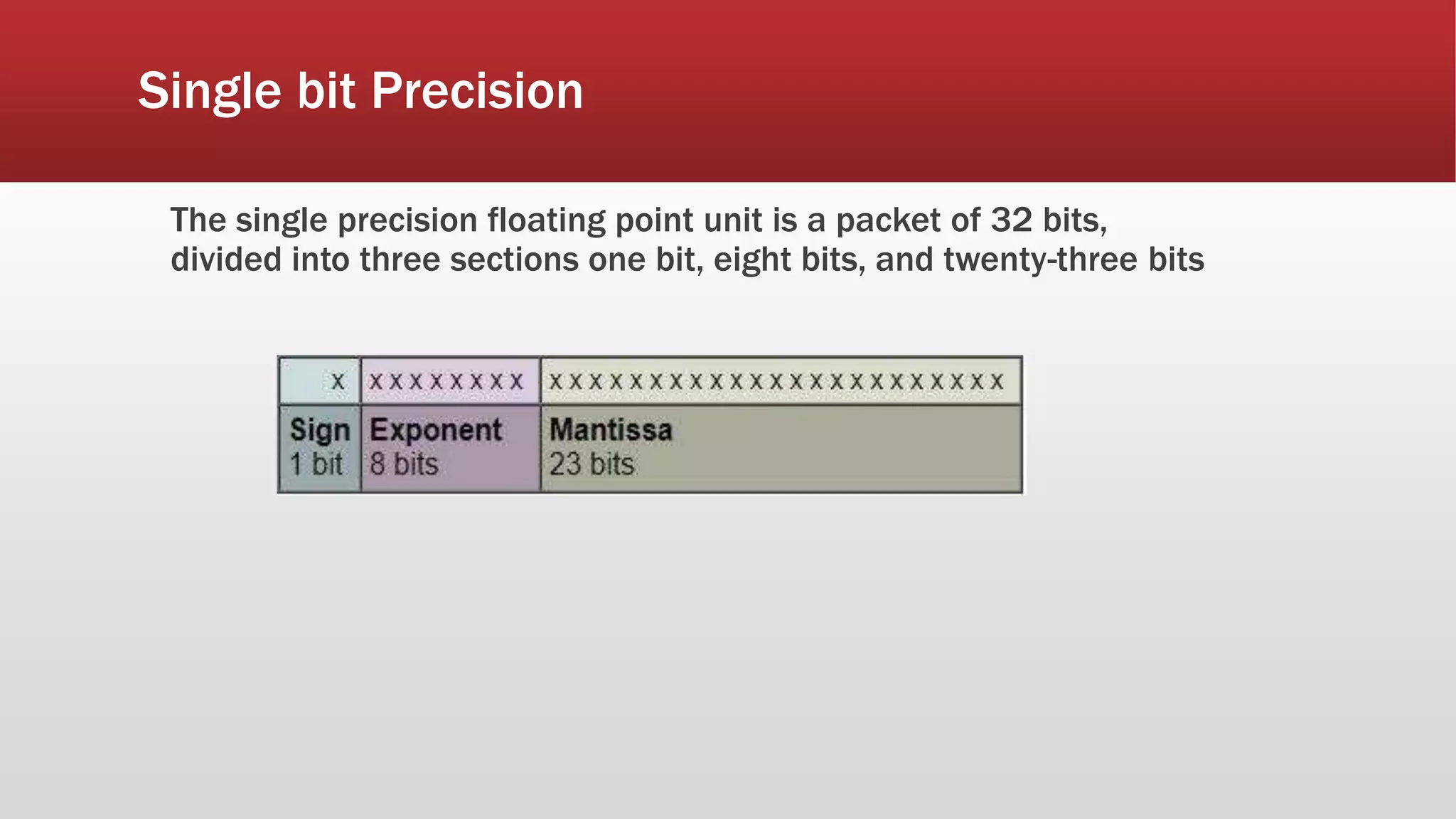 Math coprocessor 8087 | PPTX