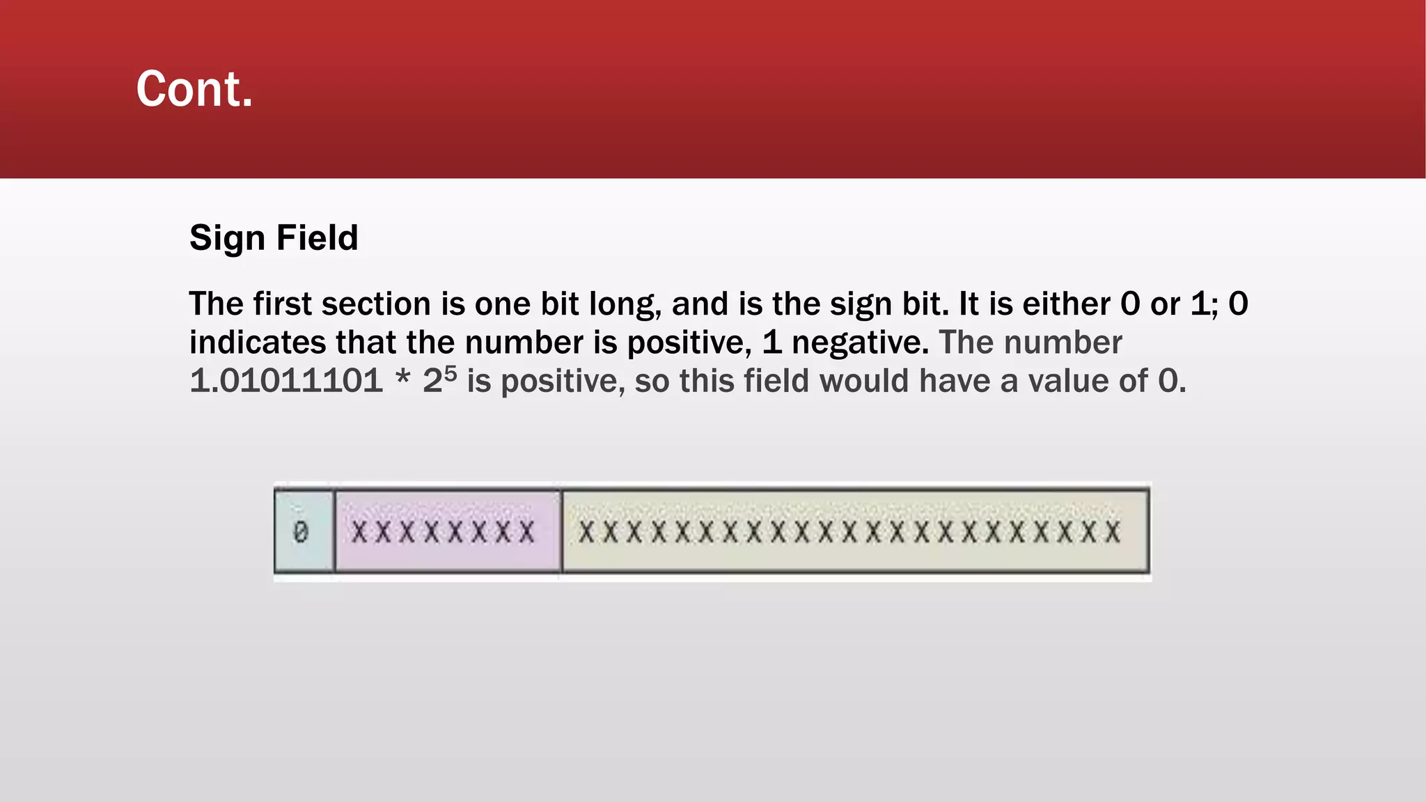 Math coprocessor 8087 | PPTX
