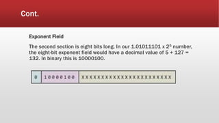 Math coprocessor 8087 | PPTX