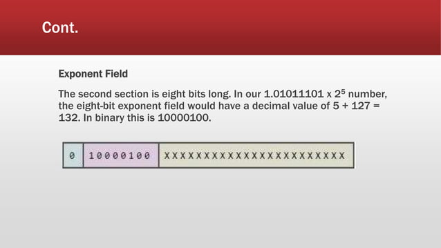 Math coprocessor 8087 | PPTX