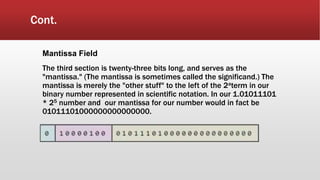 Math coprocessor 8087 | PPTX