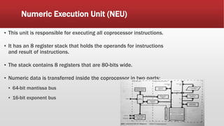 Math coprocessor 8087 | PPTX