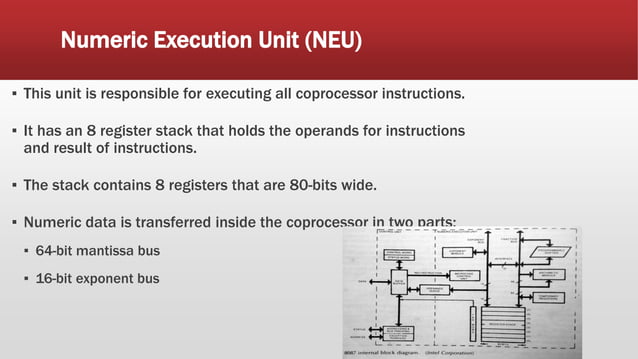 Math coprocessor 8087 | PPTX