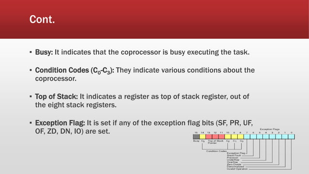 Math coprocessor 8087 | PPTX