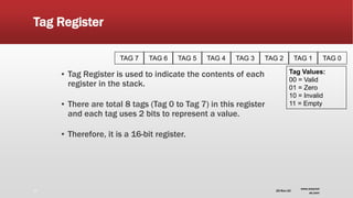 Math coprocessor 8087 | PPTX