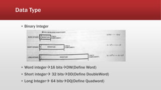 Math coprocessor 8087 | PPTX