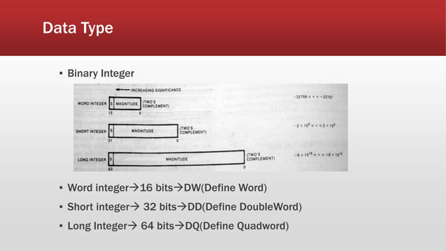 Math coprocessor 8087 | PPTX