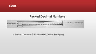 Math coprocessor 8087 | PPTX
