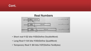 Math coprocessor 8087 | PPTX