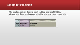 Math coprocessor 8087 | PPTX