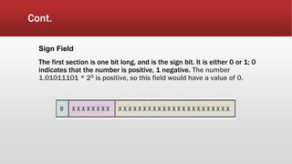 Math coprocessor 8087 | PPTX