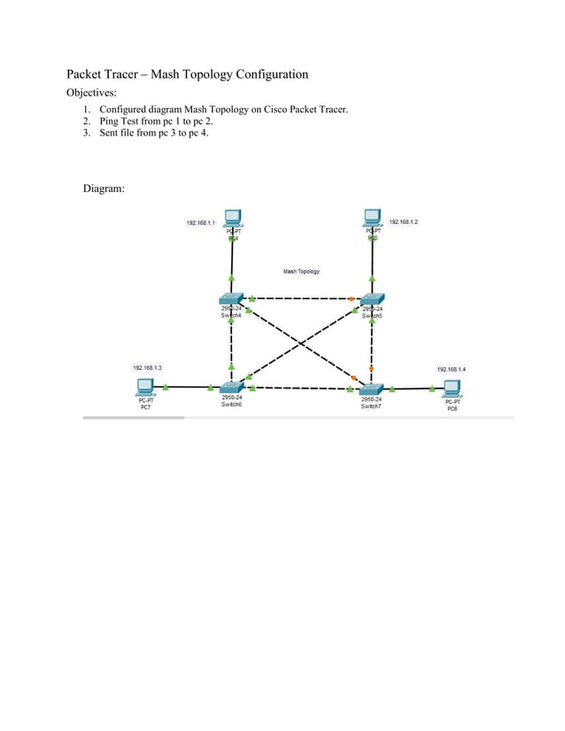 Mash topology | PDF