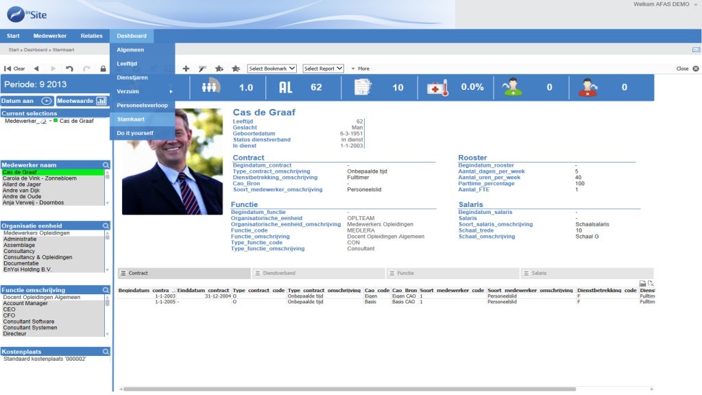 Mashup AFAS InSite & QlikView AFAS Dashboard
