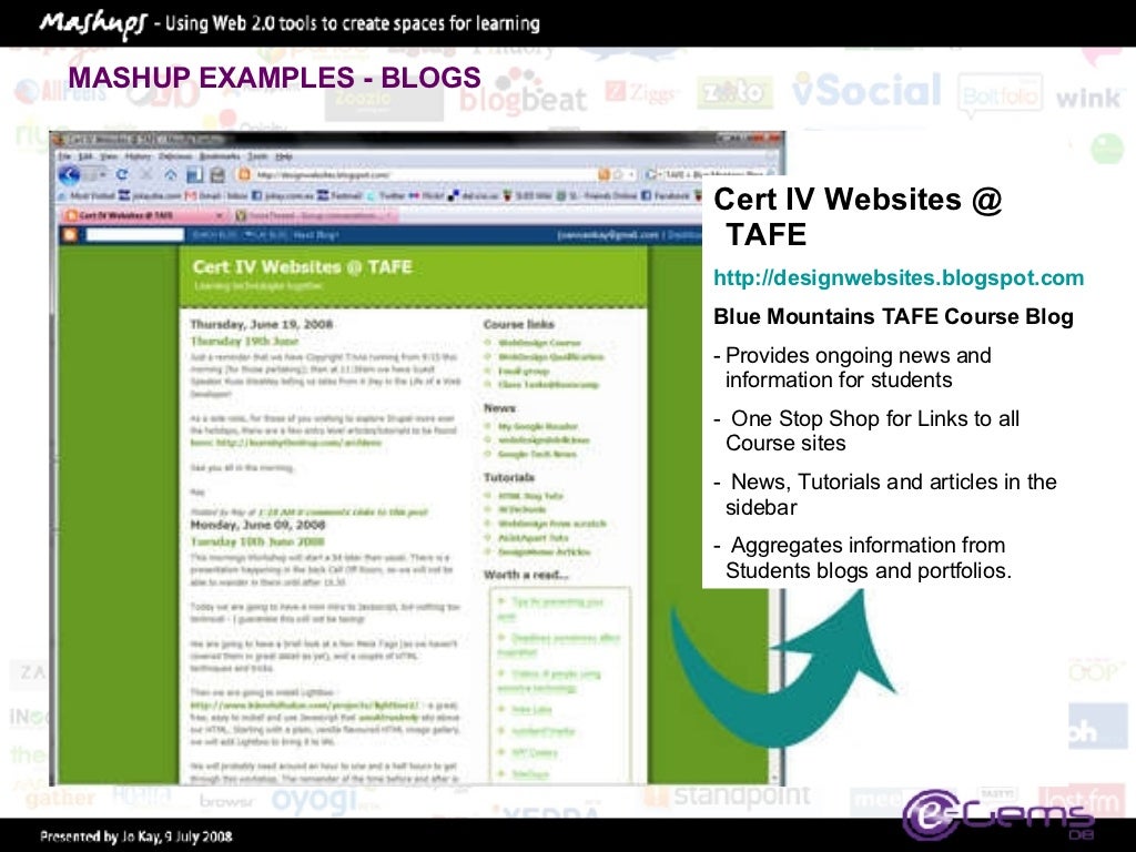 MASHUP EXAMPLES - BLOGS Cert