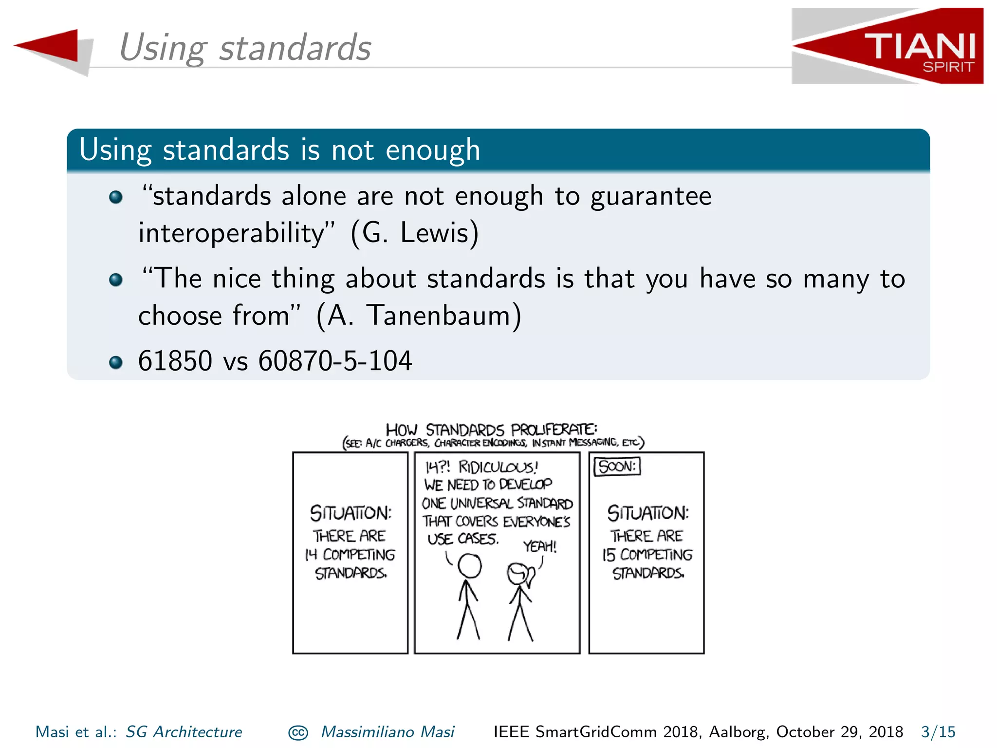 Automating Smart Grid Solution Architecture Design Ppt