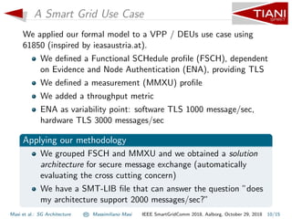 Automating Smart Grid Solution Architecture Design | PPT
