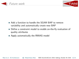 Automating Smart Grid Solution Architecture Design | PPT