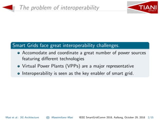 Automating Smart Grid Solution Architecture Design | PPT