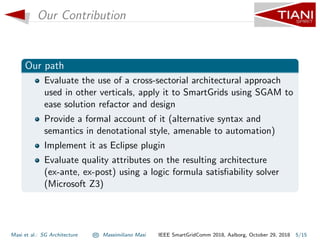 Automating Smart Grid Solution Architecture Design | PPT