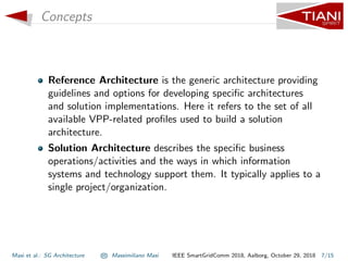 Automating Smart Grid Solution Architecture Design | PPT