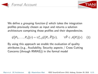 Automating Smart Grid Solution Architecture Design | PPT